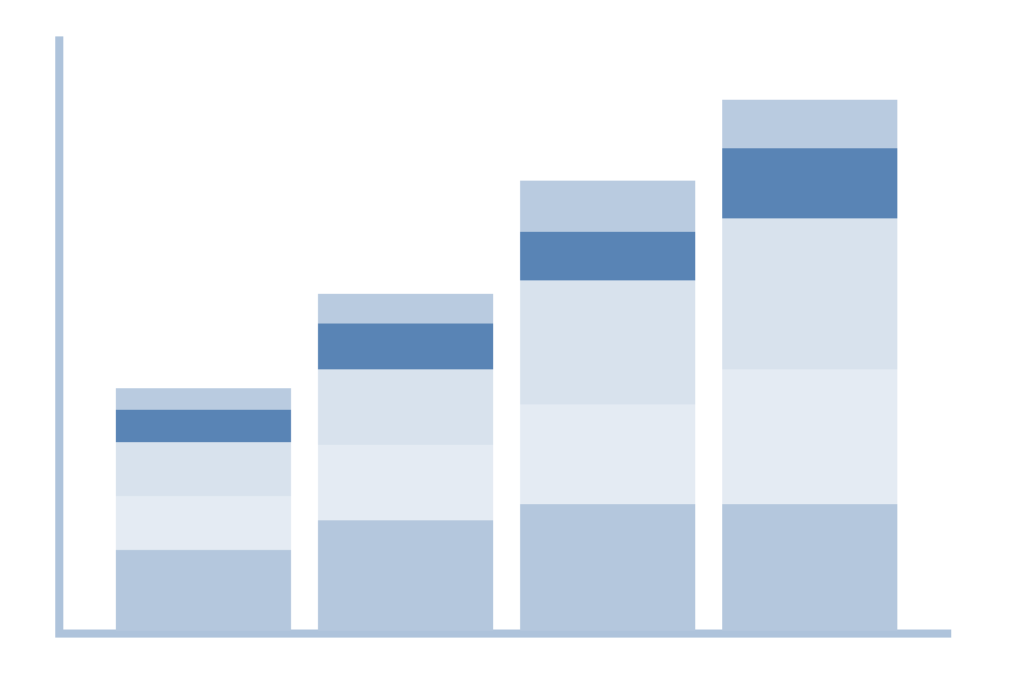 Graph | ISEP Energy Chart